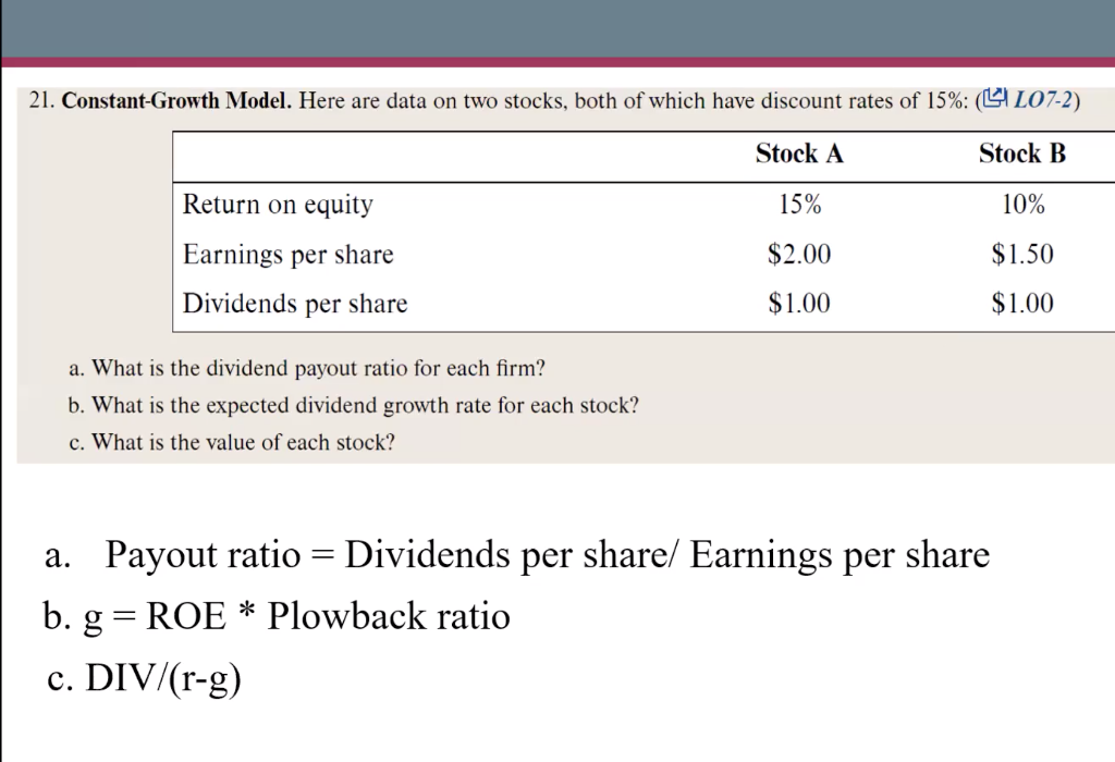 Solved a. What is the dividend payout ratio for each firm? | Chegg.com