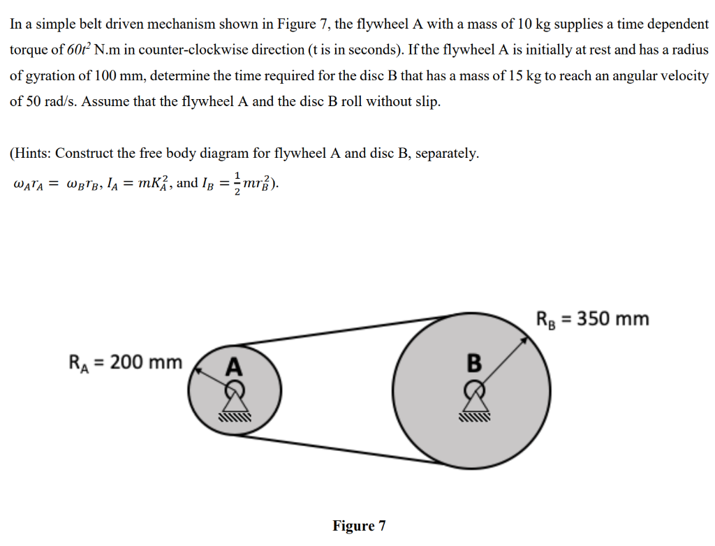 Simple Flywheel Diagram