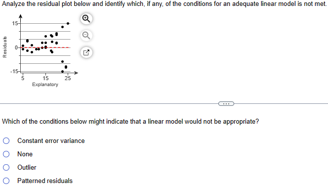 Solved Which of the conditions below might indicate that a | Chegg.com