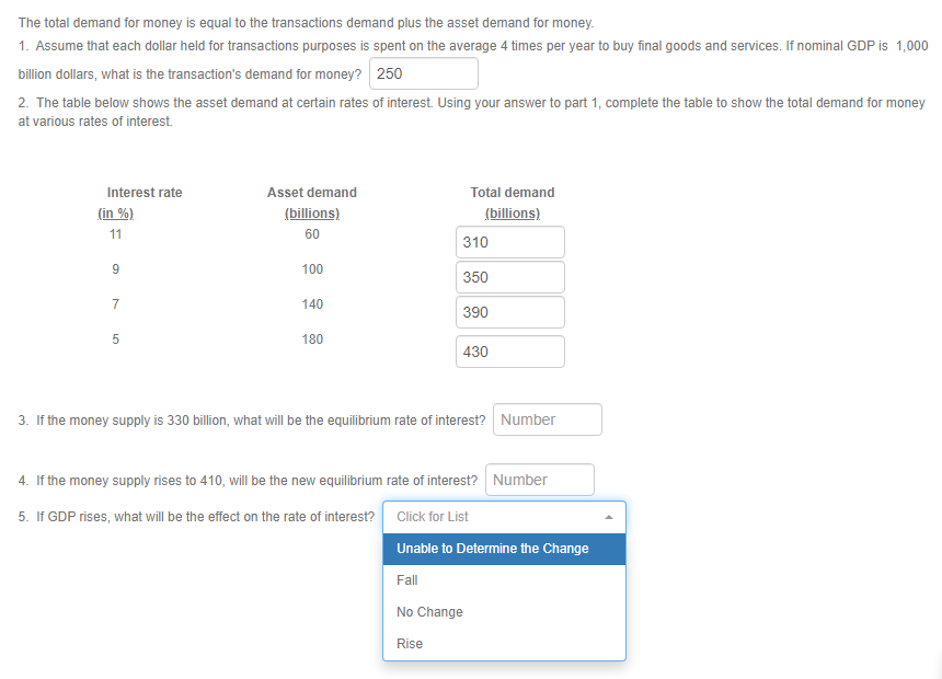 Solved The total demand for money is equal to the | Chegg.com