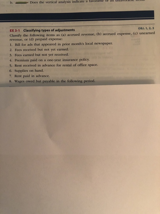 Solved bDoes the vertical analysis indicate a favorable | Chegg.com