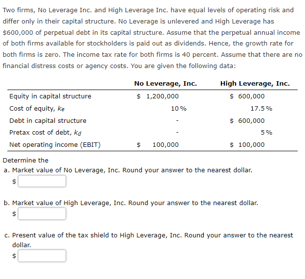 Solved Two firms, No Leverage Inc. and High Leverage Inc. | Chegg.com