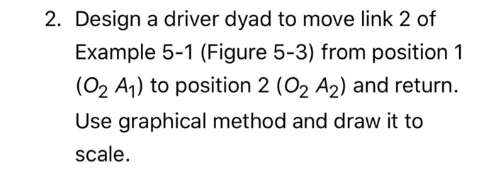2. Design a driver dyad to move link 2 of Example 5-1 | Chegg.com