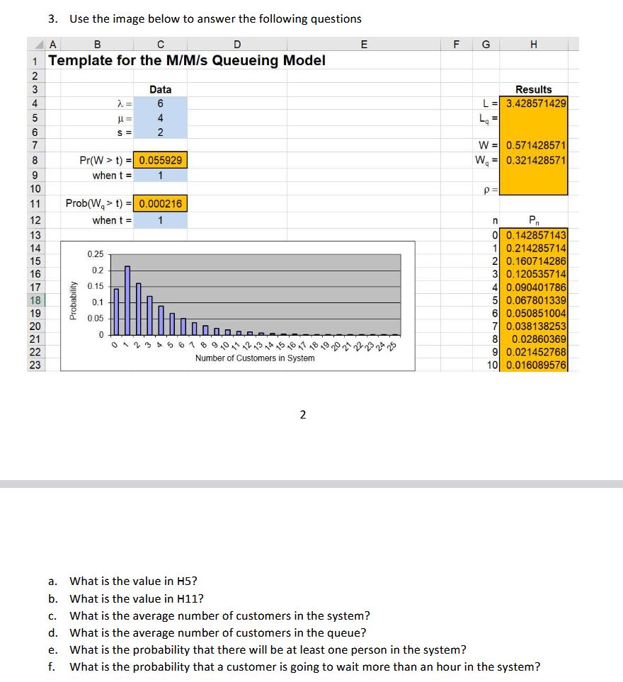 Solved 3. ﻿Use the image below to answer the following | Chegg.com