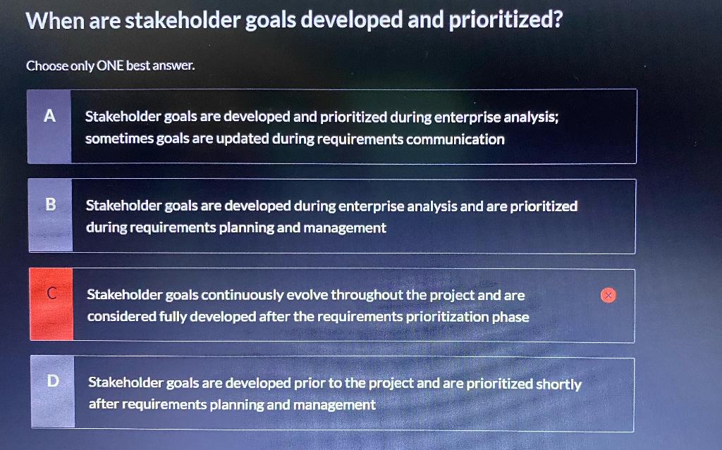Solved When are stakeholder goals developed and prioritized? | Chegg.com