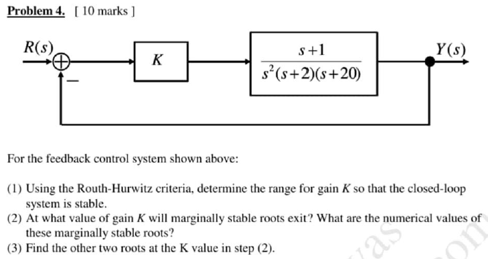 Solved Problem 4. [ 10 ﻿marks ]For the feedback control | Chegg.com
