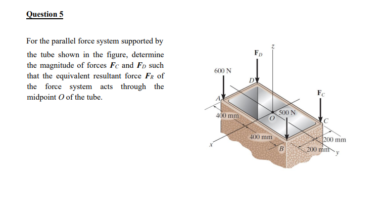 Solved Question 5 FD For the parallel force system supported | Chegg.com