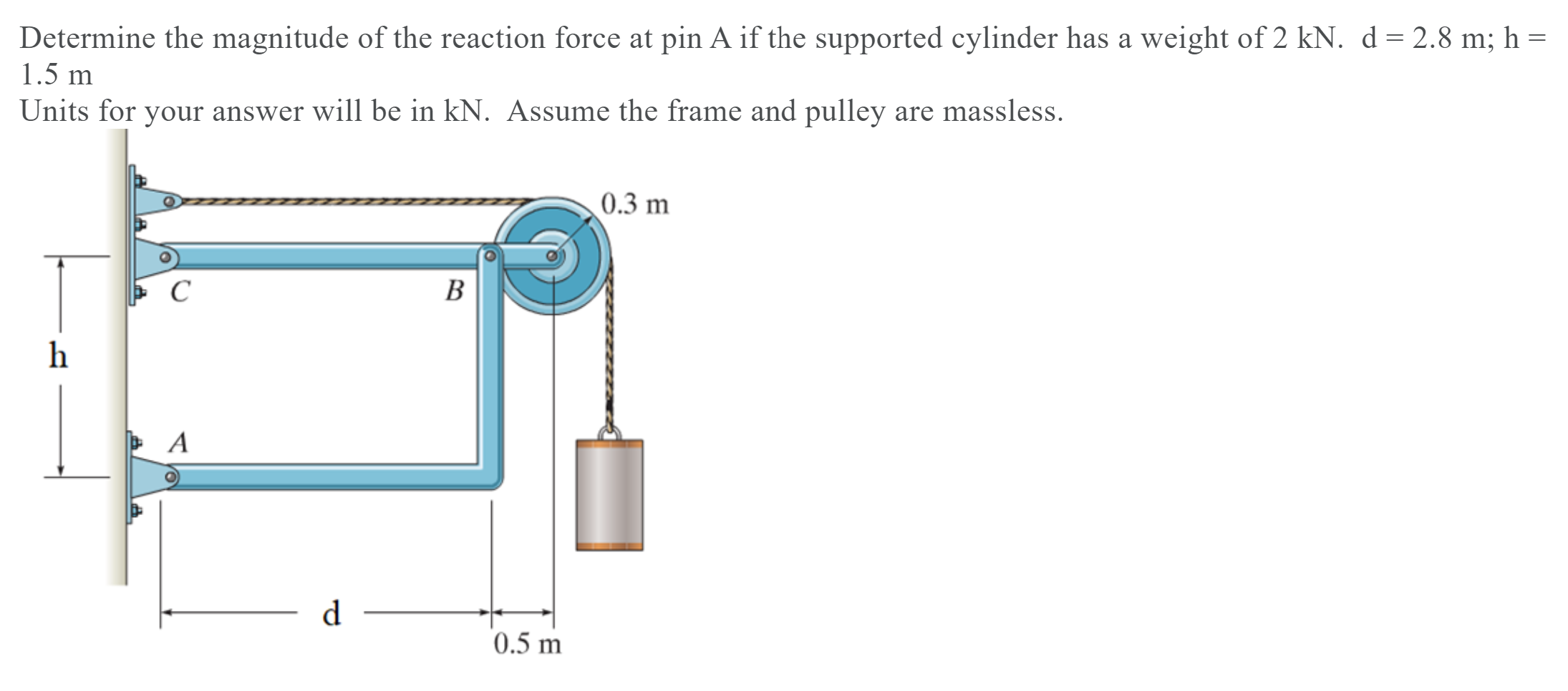 Solved Determine the magnitude of the reaction force at pin | Chegg.com