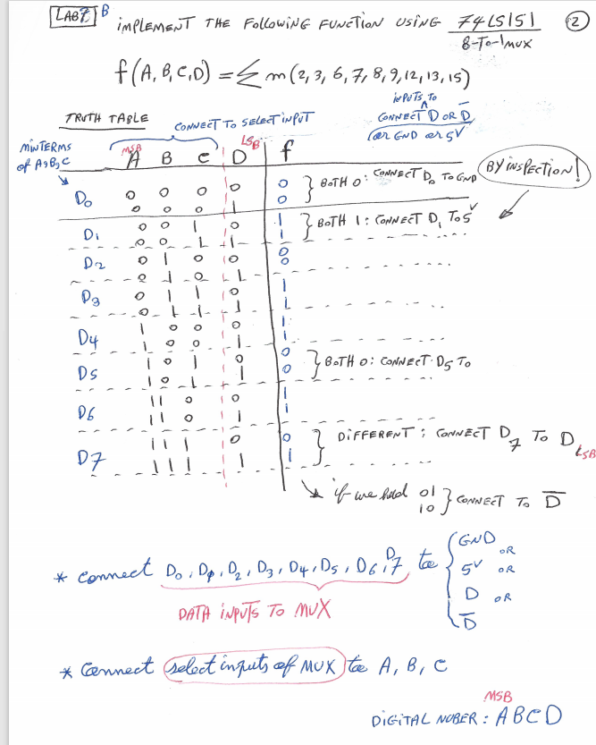 Solved Design a digital breadboard circuit to implement the | Chegg.com