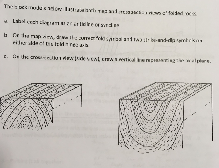 Solved The block models below illustrate both map and cross | Chegg.com