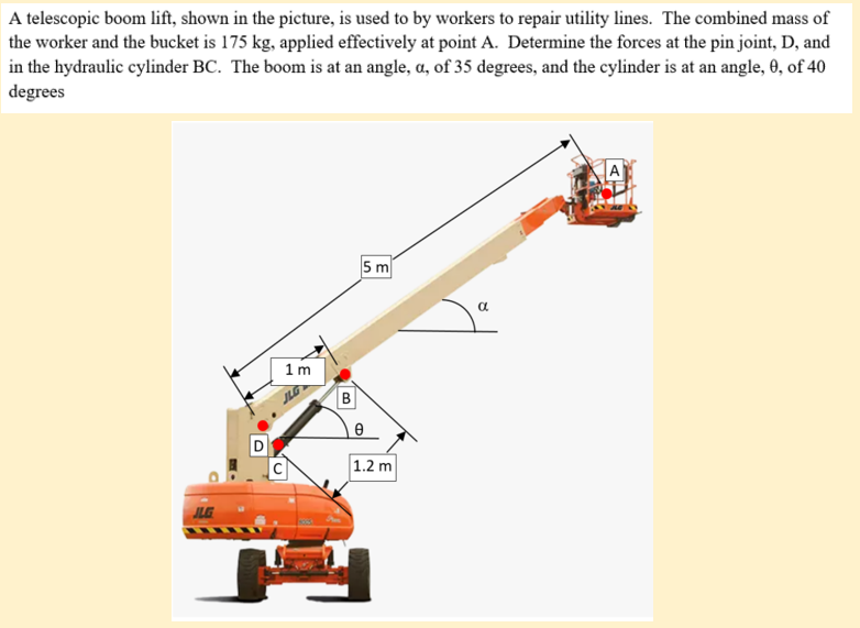 Solved A telescopic boom lift, shown in the picture, is used | Chegg.com