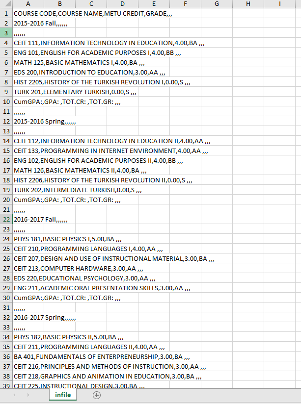 Using the given CSV file (infile.csv) in the | Chegg.com