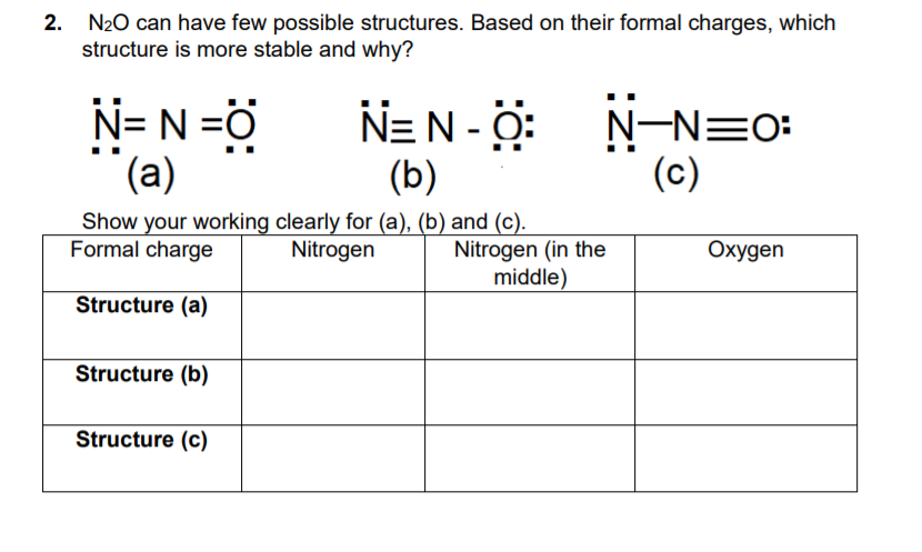 Solved 2. N20 can have few possible structures. Based on | Chegg.com