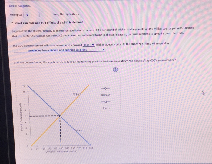 Solved Back to Assignment Keep the Highest: Attempts: 7. | Chegg.com