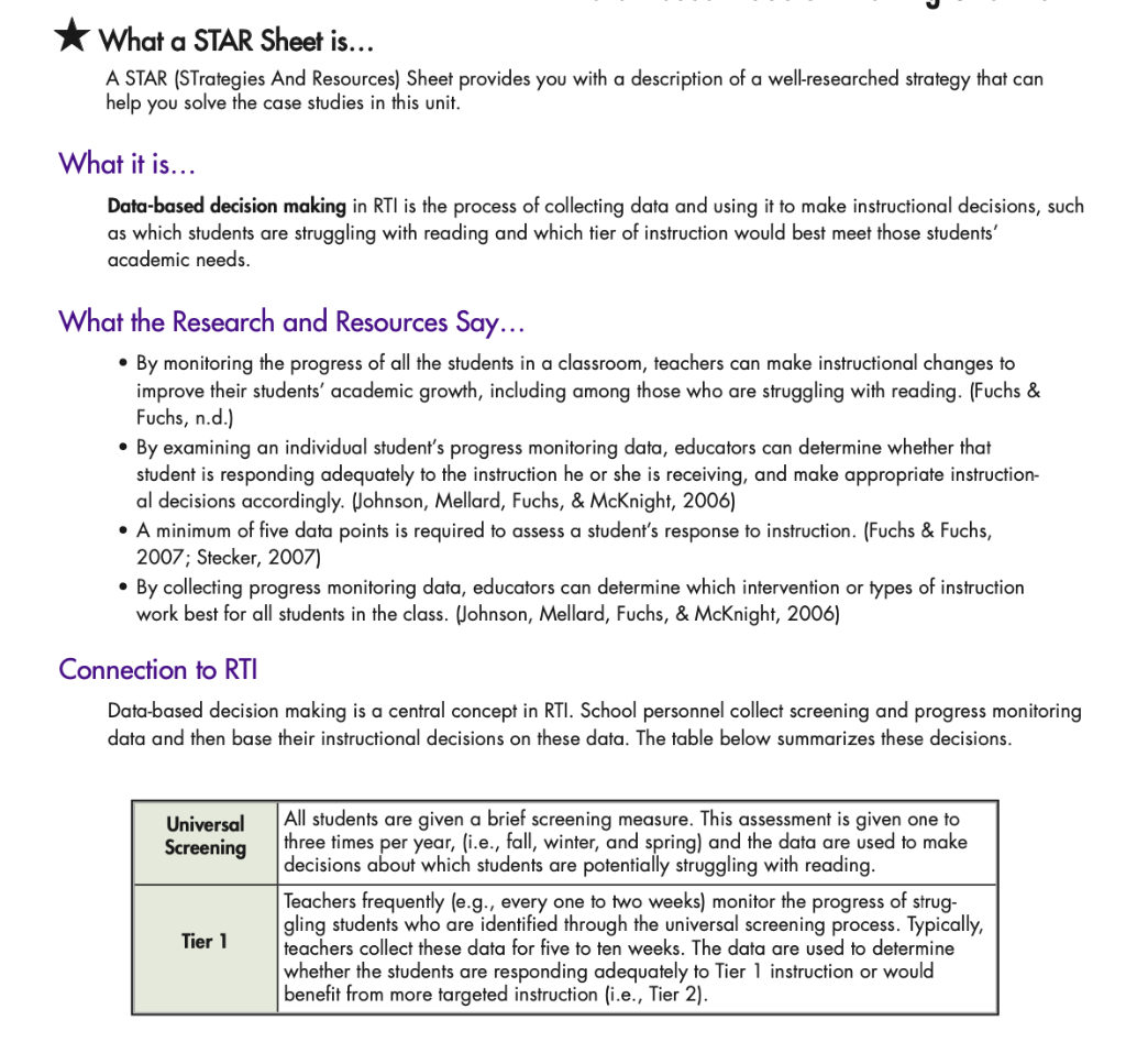 Using the twelve weeks of Tier 2 progress monitoring | Chegg.com