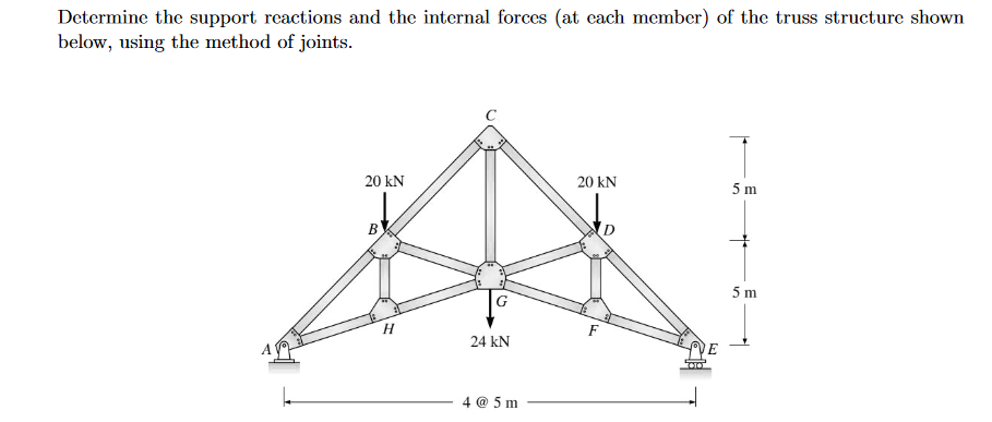 Solved Determine the support reactions and the internal | Chegg.com