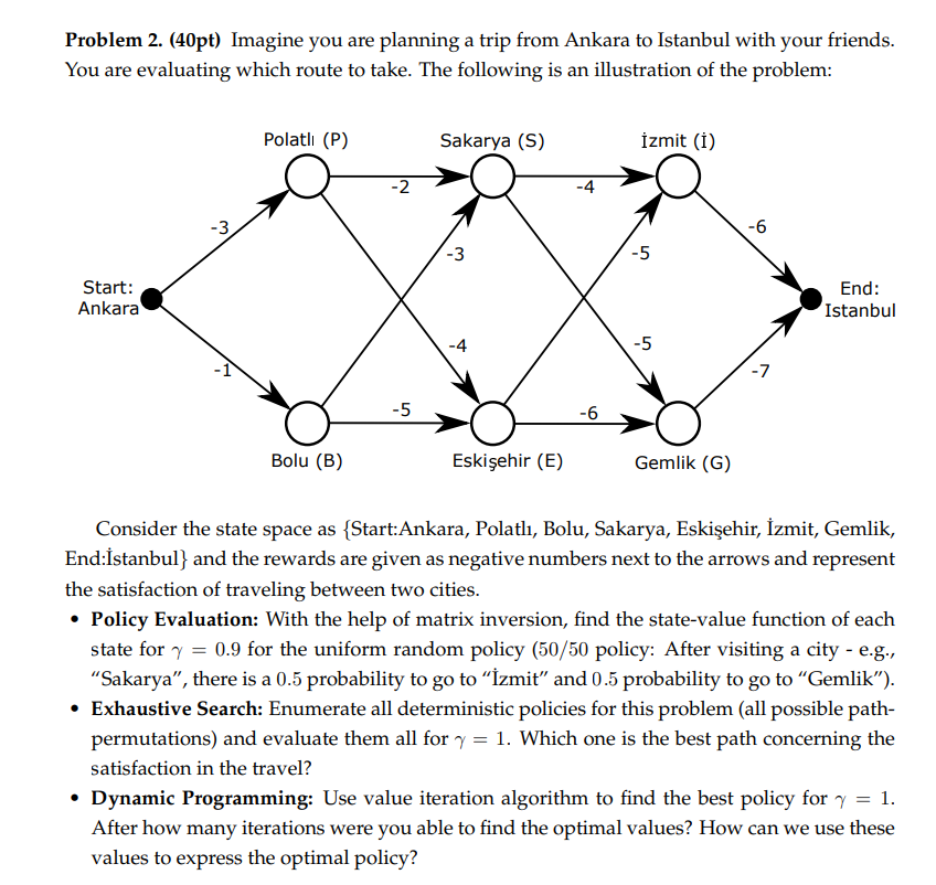 Problem 2. (40pt) Imagine you are planning a trip | Chegg.com