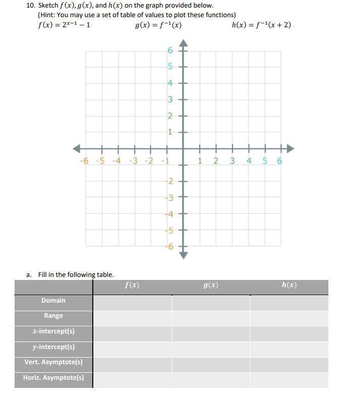 Solved 10. Sketch f(x),g(x), and h(x) on the graph provided | Chegg.com