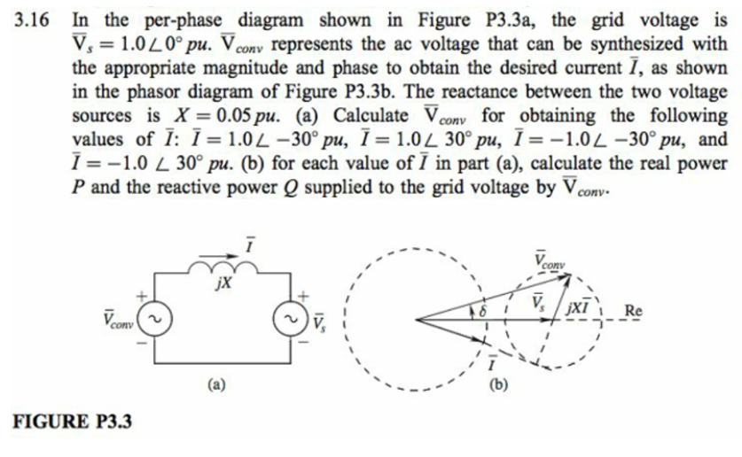Solved 3.16 In the per-phase diagram shown in Figure P3.3a, | Chegg.com