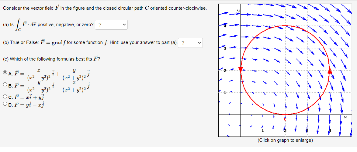Solved Consider the vector field F in the figure and the | Chegg.com