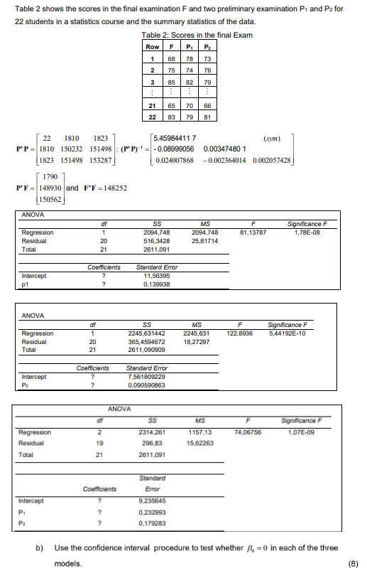 Solved Table 2 shows the scores in the final examination F | Chegg.com