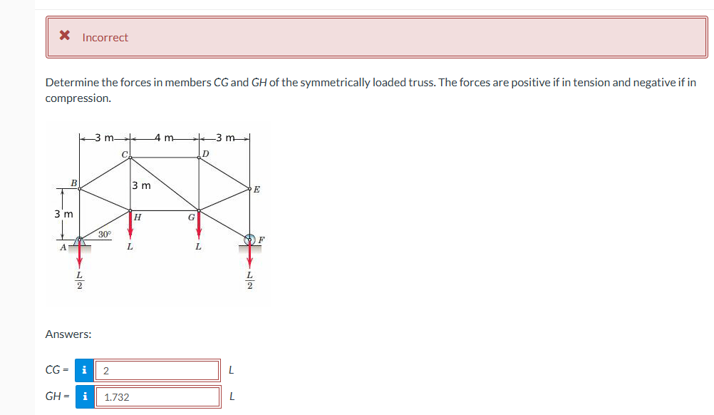 Solved IncorrectDetermine the forces in members CG and GH of | Chegg.com