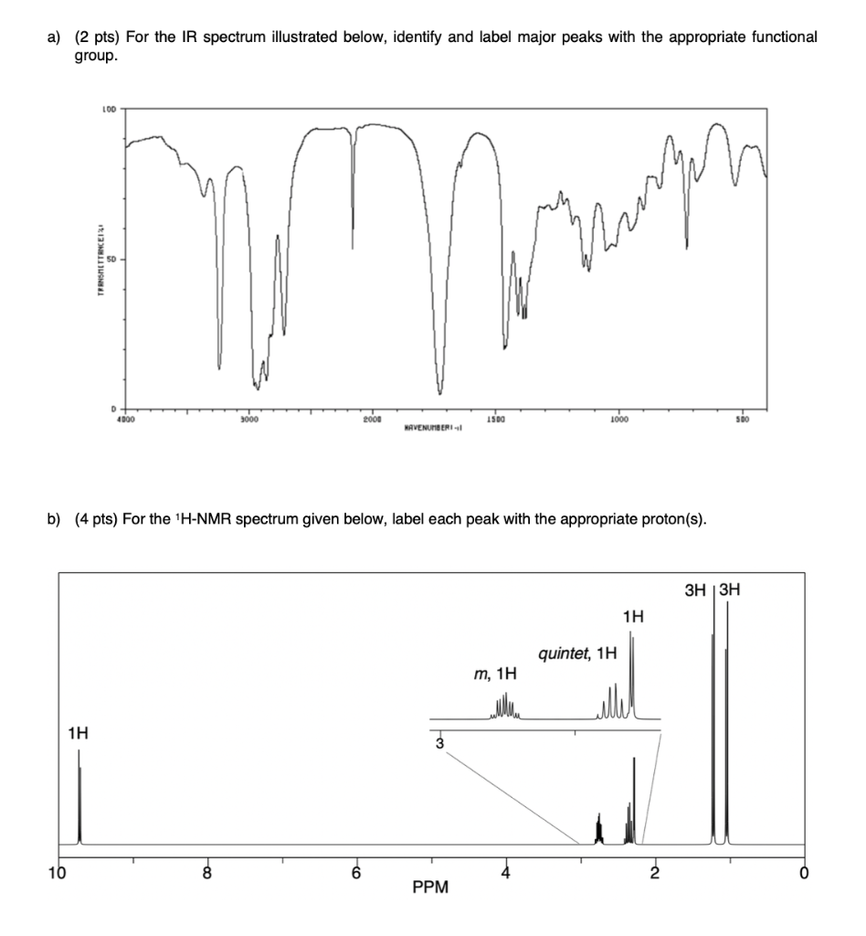 Solved a) (2 pts) For the IR spectrum illustrated below, | Chegg.com
