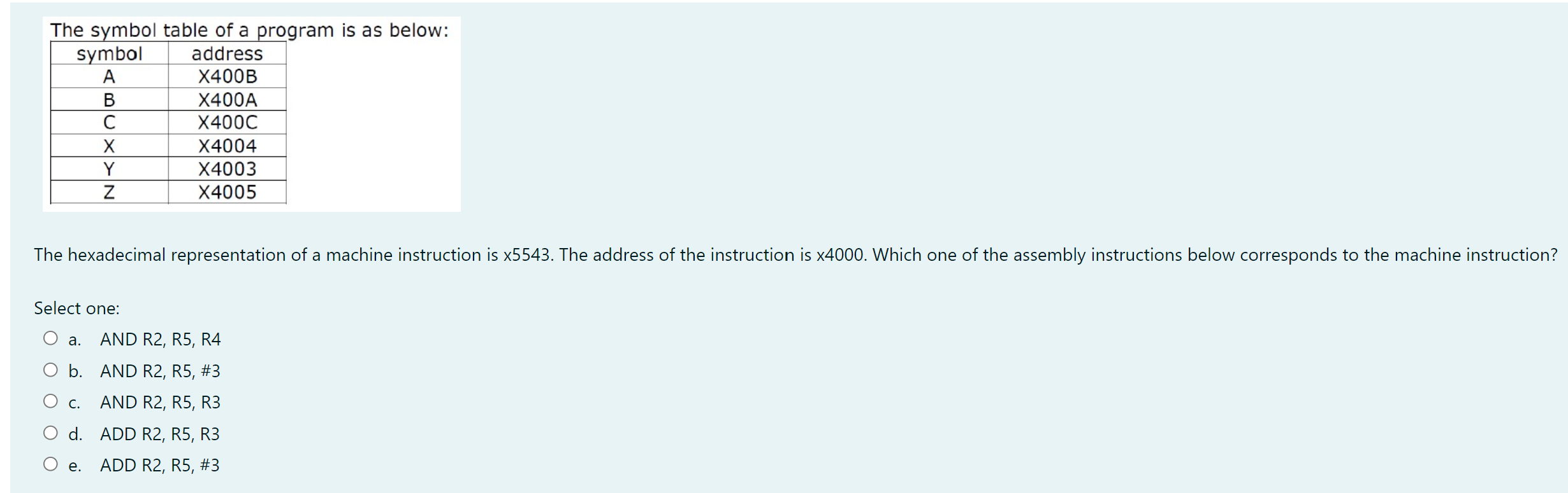 Solved The symbol table of a program is as below: symbol | Chegg.com