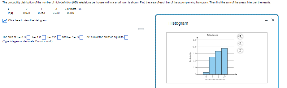 Solved Click here to view the histogram. The area of bar 0 | Chegg.com