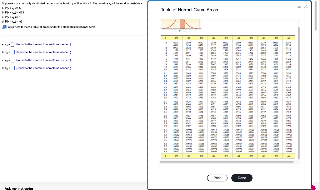 Solved Suppose x is a normally distributed random variable | Chegg.com