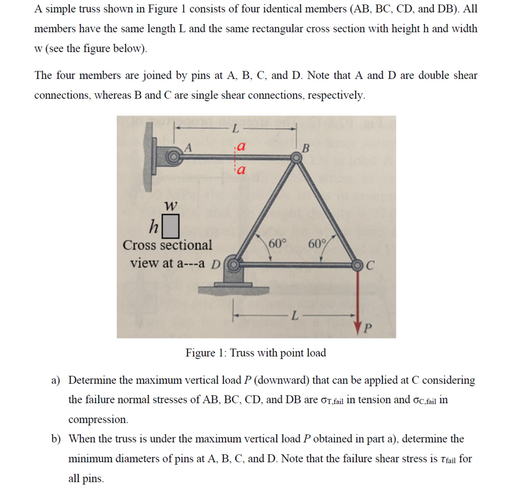 Solved A simple truss shown in Figure 1 ﻿consists of four | Chegg.com
