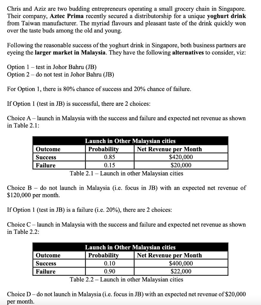 Chris and Aziz are two budding entrepreneurs | Chegg.com