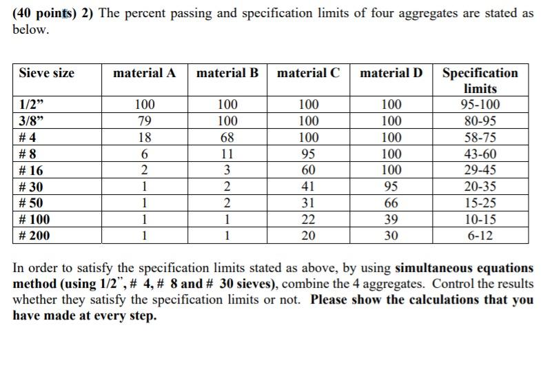 Solved (40 points) 2) The percent passing and specification | Chegg.com