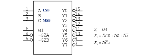 Solved IV 、 Use two 74LS138 decoders to implement a 4-bit | Chegg.com