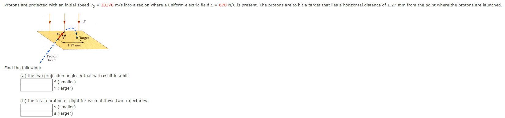 Solved Protons are projected with an initial speed v0 = | Chegg.com