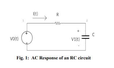 Solved Fig. 1: AC Response of an RC circuitP1: For the RC | Chegg.com