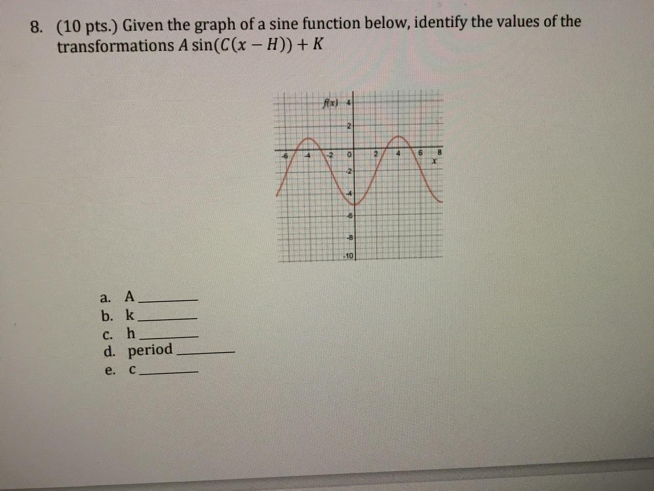 Solved 8. (10 pts. Given the graph of a sine function below, | Chegg.com