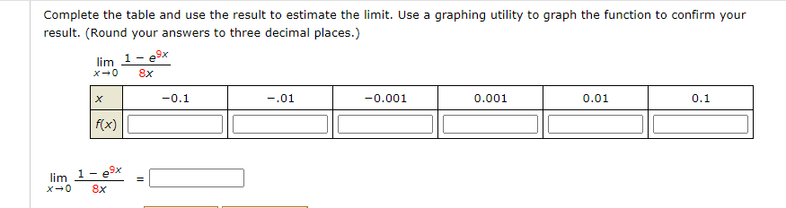 Solved Complete the table and use the result to estimate the | Chegg.com