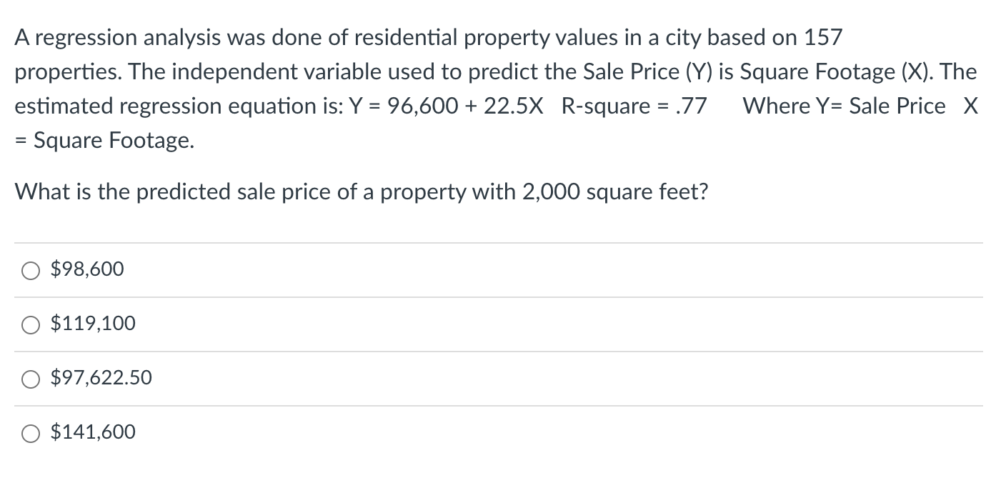 Solved A regression analysis was done of residential | Chegg.com