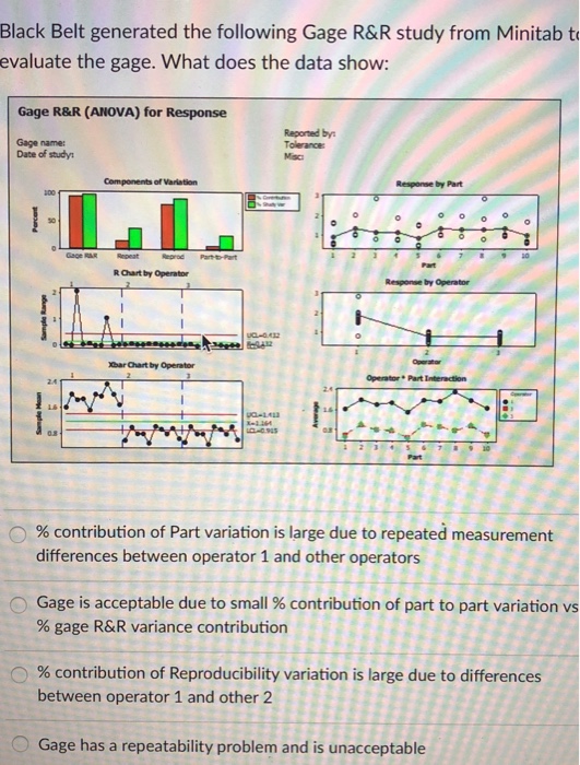 Solved Black Belt generated the following Gage R&R study | Chegg.com
