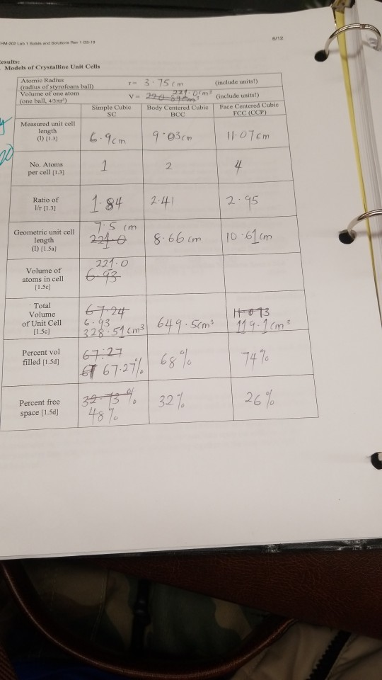 Solved Copper Lead Crystal Form (from Fig 11.29) or Lab pg | Chegg.com