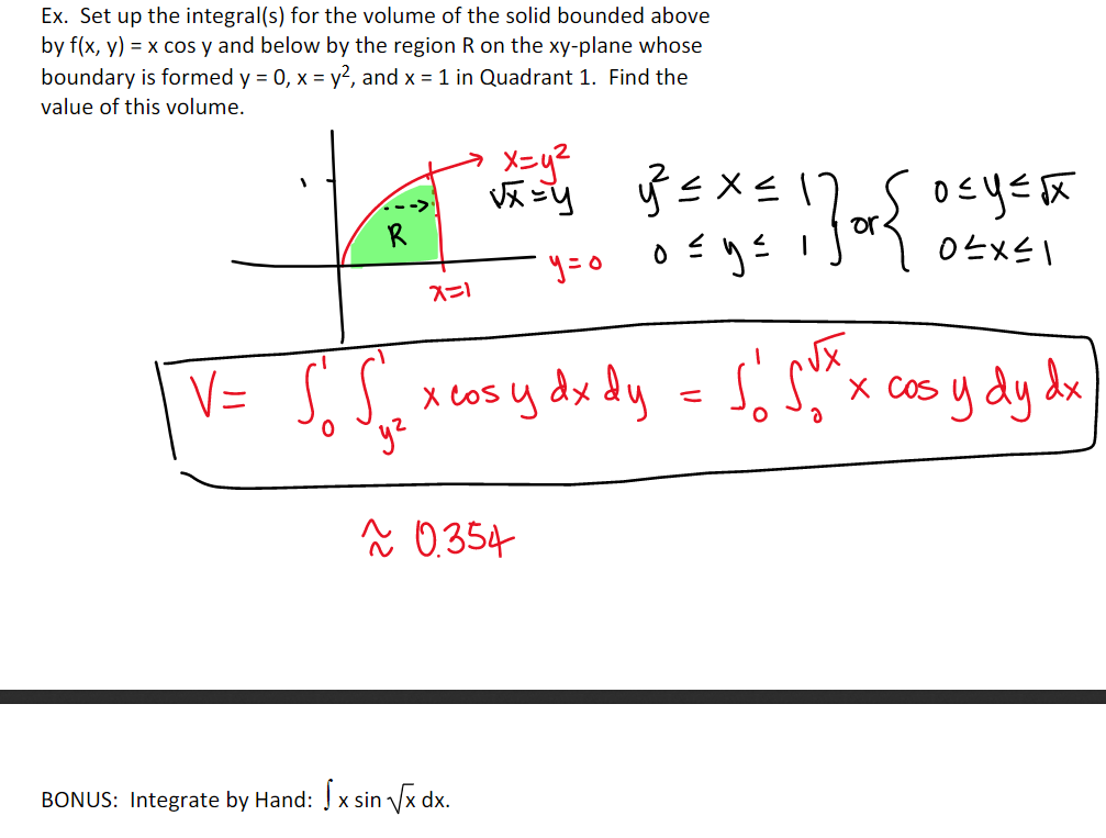 Solved Ex. Set up the integral(s) for the volume of the | Chegg.com