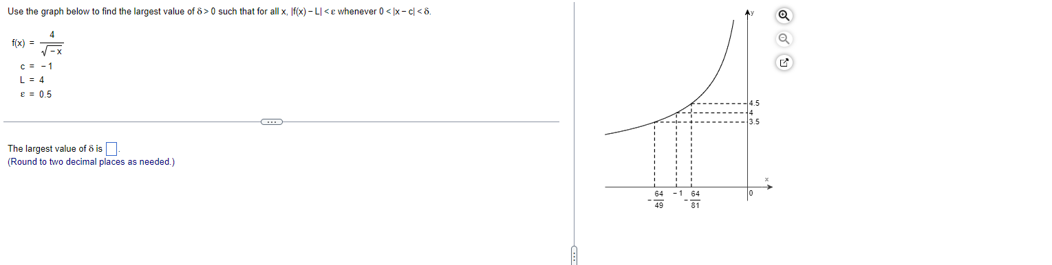 Solved Use the graph below to find the largest value of δ>0 | Chegg.com