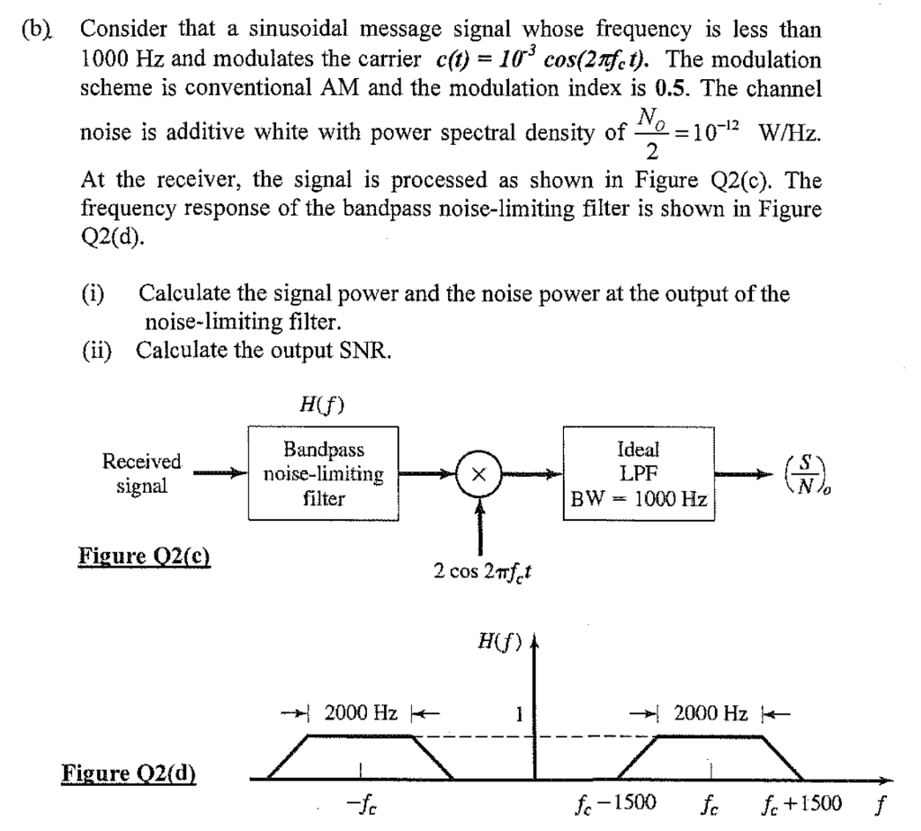 Solved (b) N Consider that a sinusoidal message signal whose | Chegg.com