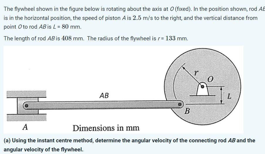 Solved The flywheel shown in the figure below is rotating | Chegg.com
