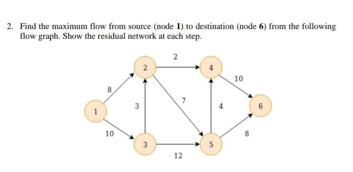Solved 2. Find the maximum flow from source (node 1) to | Chegg.com
