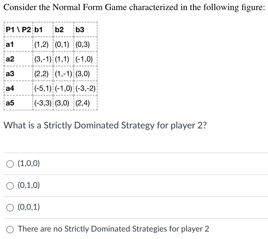 Solved Consider the Normal Form Game characterized in the | Chegg.com