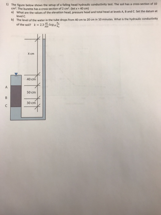 Solved 1) The figure below shows the setup of a falling head | Chegg.com