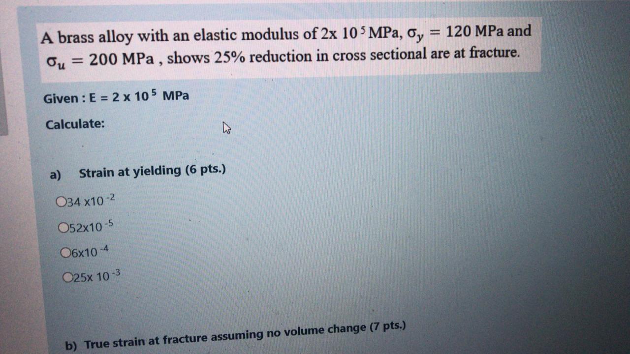 Solved A brass alloy with an elastic modulus of 2x 10-MPa, | Chegg.com