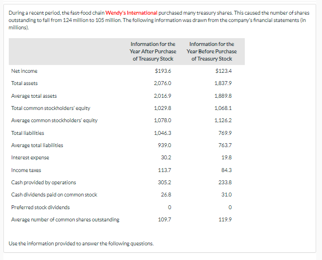 Solved Compute earnings per share, return on common | Chegg.com